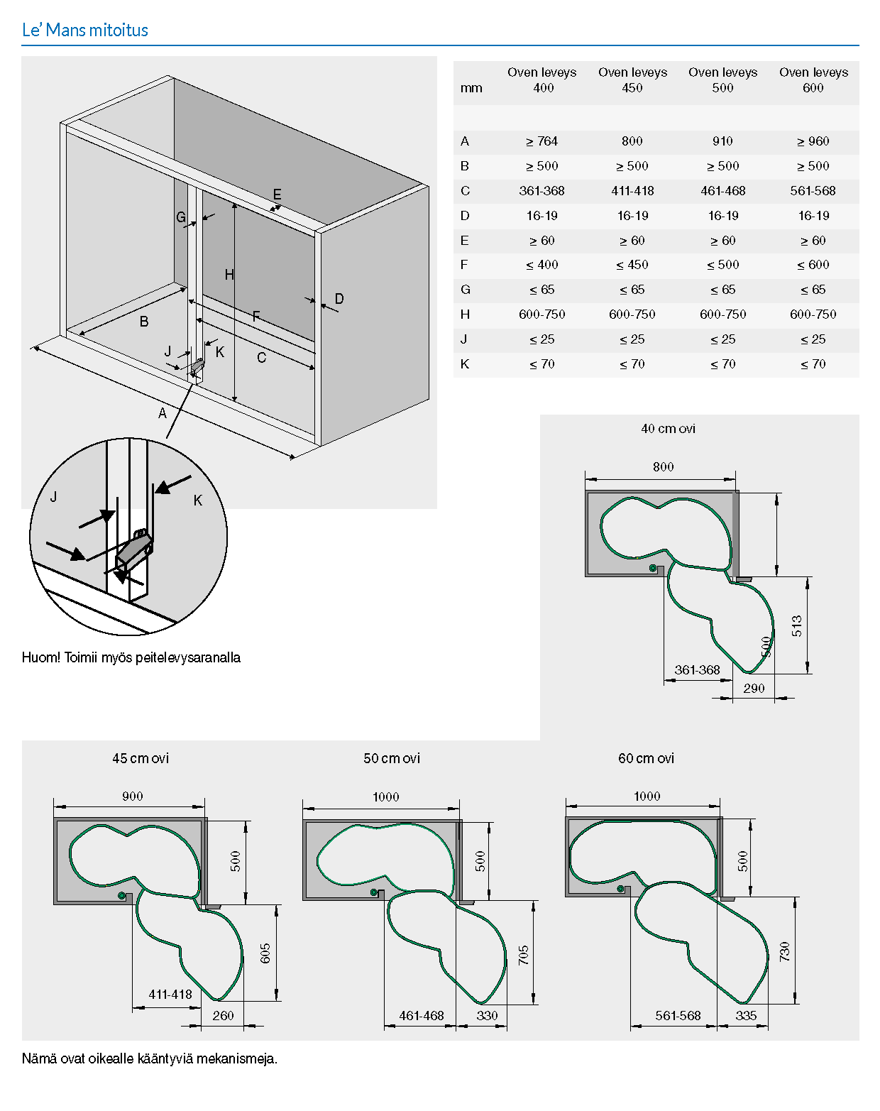LeMans II -kulmamekanismi | Kulmamekanismit | Mekanismit | Hahle Oy